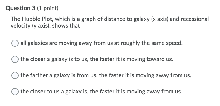 Solved Question 3 (1 point) The Hubble Plot, which is a | Chegg.com