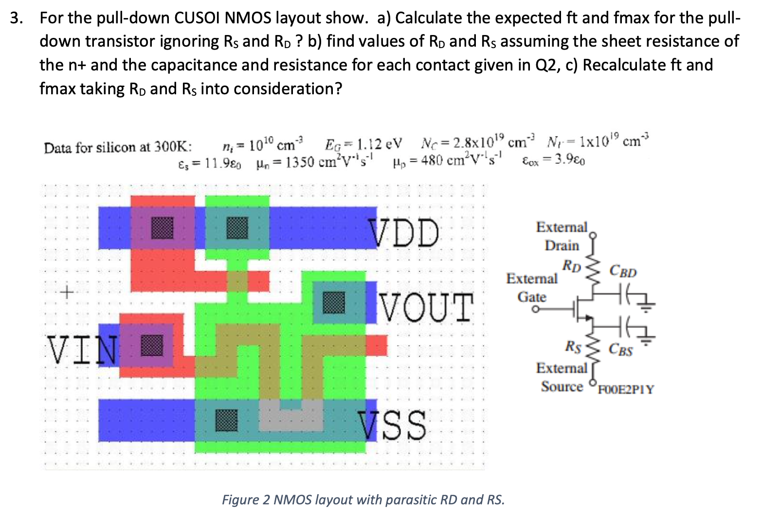 Solved For the pull-down CUSOI NMOS layout show. a) | Chegg.com