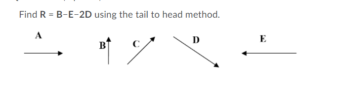 Solved Find R = B-E-2D using the tail to head method. A D E | Chegg.com