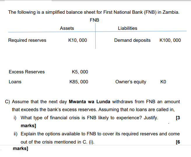 The following is a simplified balance sheet for First | Chegg.com