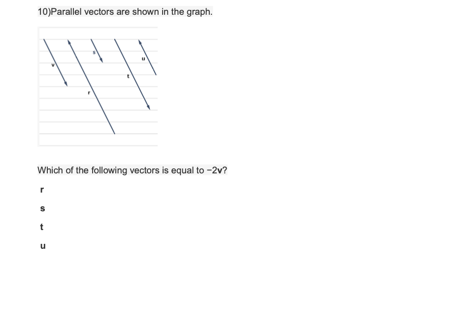 Solved 10)Parallel vectors are shown in the graph. u Which | Chegg.com