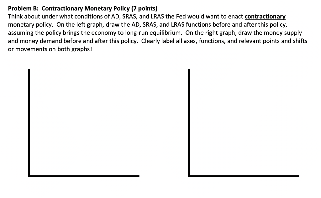 Solved Problem B: Contractionary Monetary Policy (7 | Chegg.com