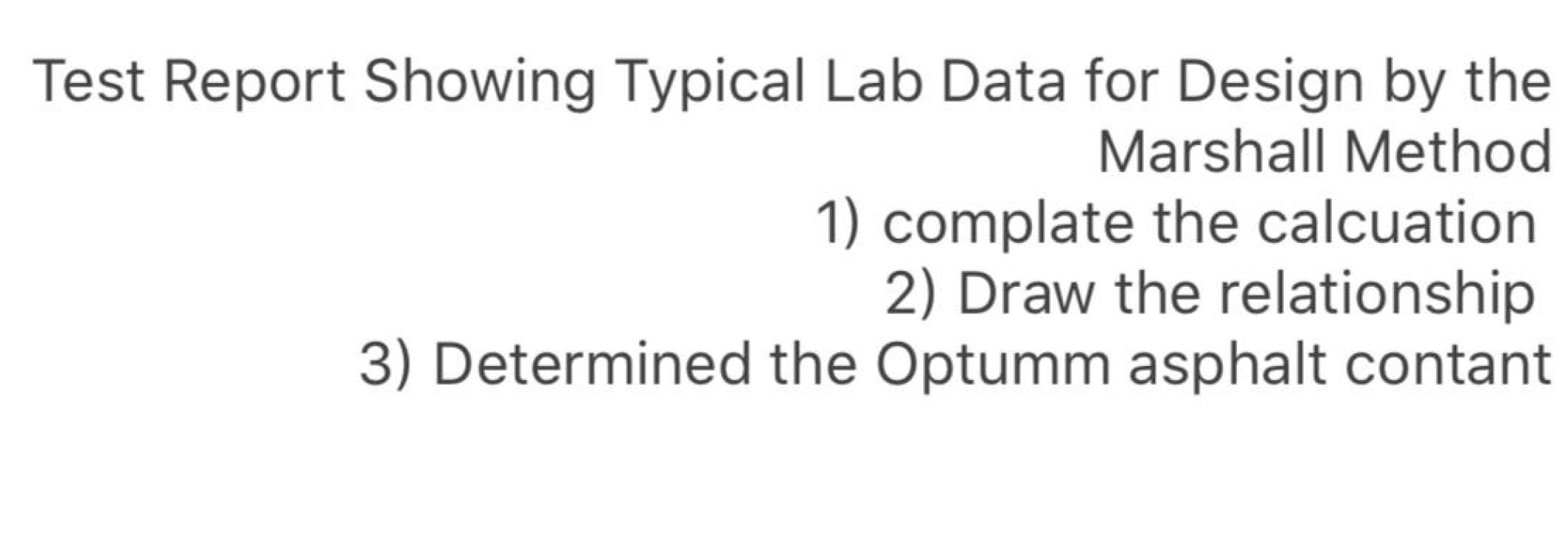 Solved Test Report Showing Typical Lab Data for Design by | Chegg.com