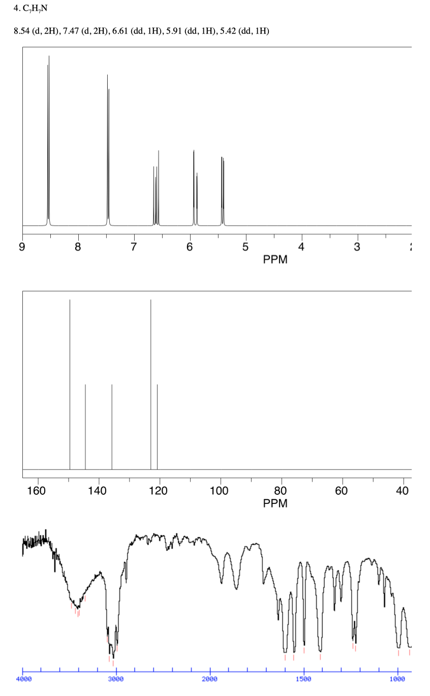 Solved Instructions: Use the spectra to find the structure | Chegg.com