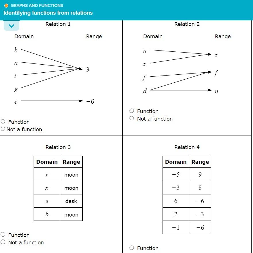 Solved \begin{tabular}{l|l|l} Relation 1 & Relation 2 \\ | Chegg.com