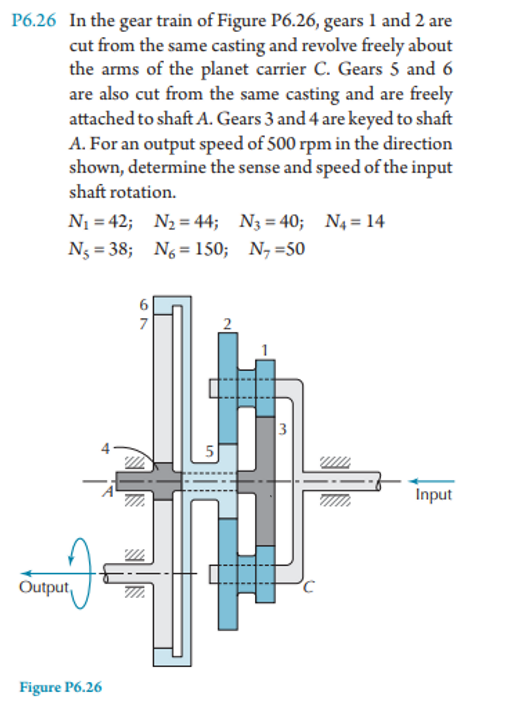 Solved P6.26 ﻿In the gear train of Figure P6.26, ﻿gears 1 | Chegg.com