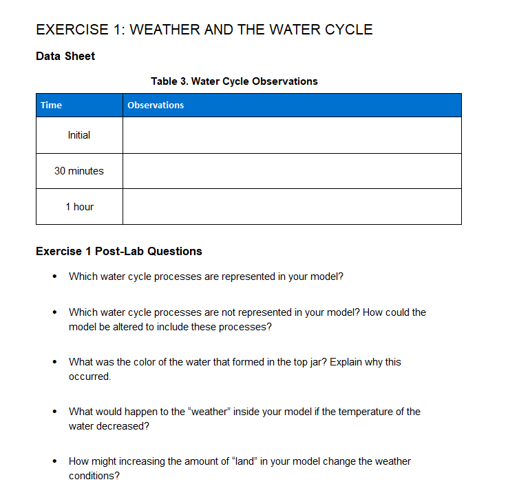 EXERCISE 1: WEATHER AND THE WATER CYCLE Data Sheet | Chegg.com