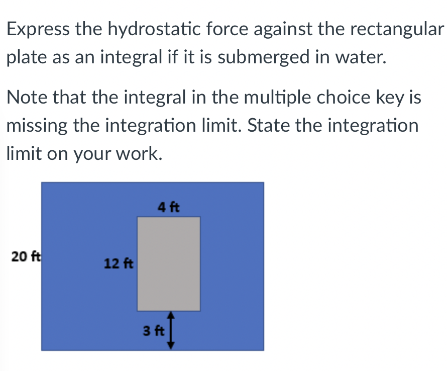 Solved Express the hydrostatic force against the rectangular | Chegg.com