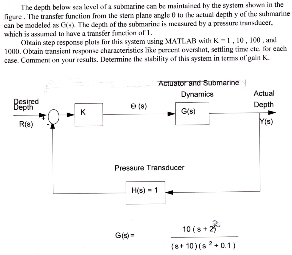 Solved The depth below sea level of a submarine can be | Chegg.com
