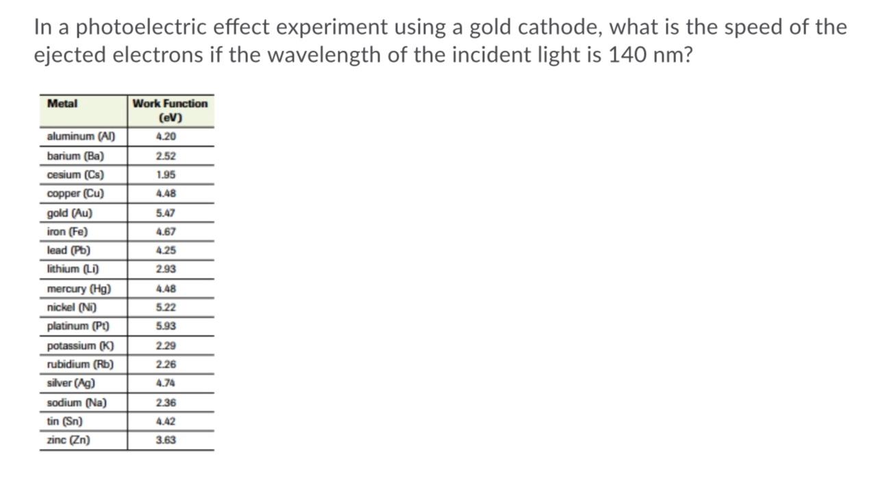 Solved In a photoelectric effect experiment using a gold | Chegg.com