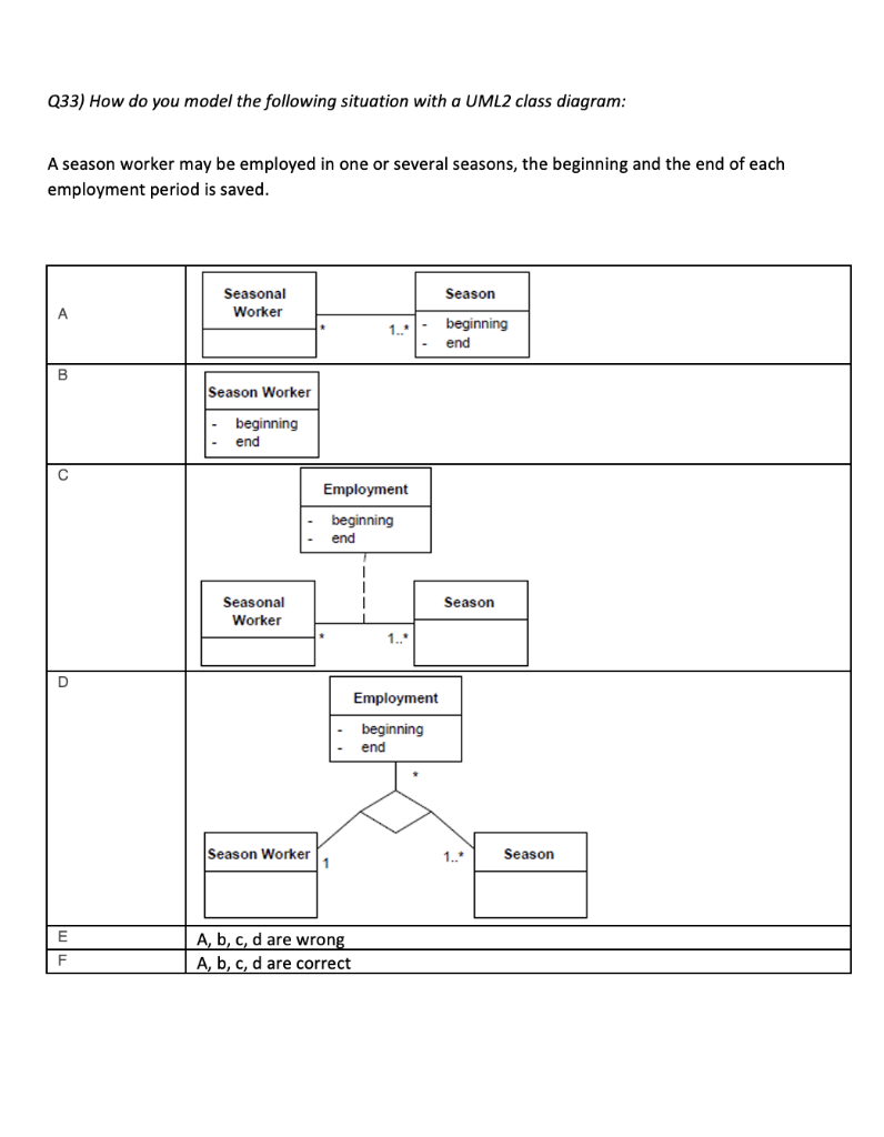 Solved Q31) How do you model the following situation with a | Chegg.com