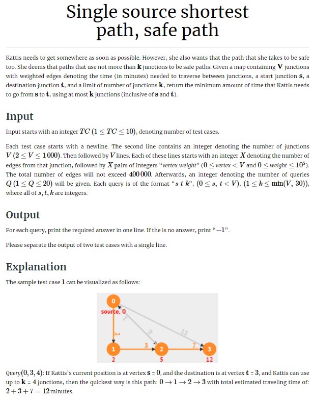 Single source shortest path, safe path Kattis needs | Chegg.com