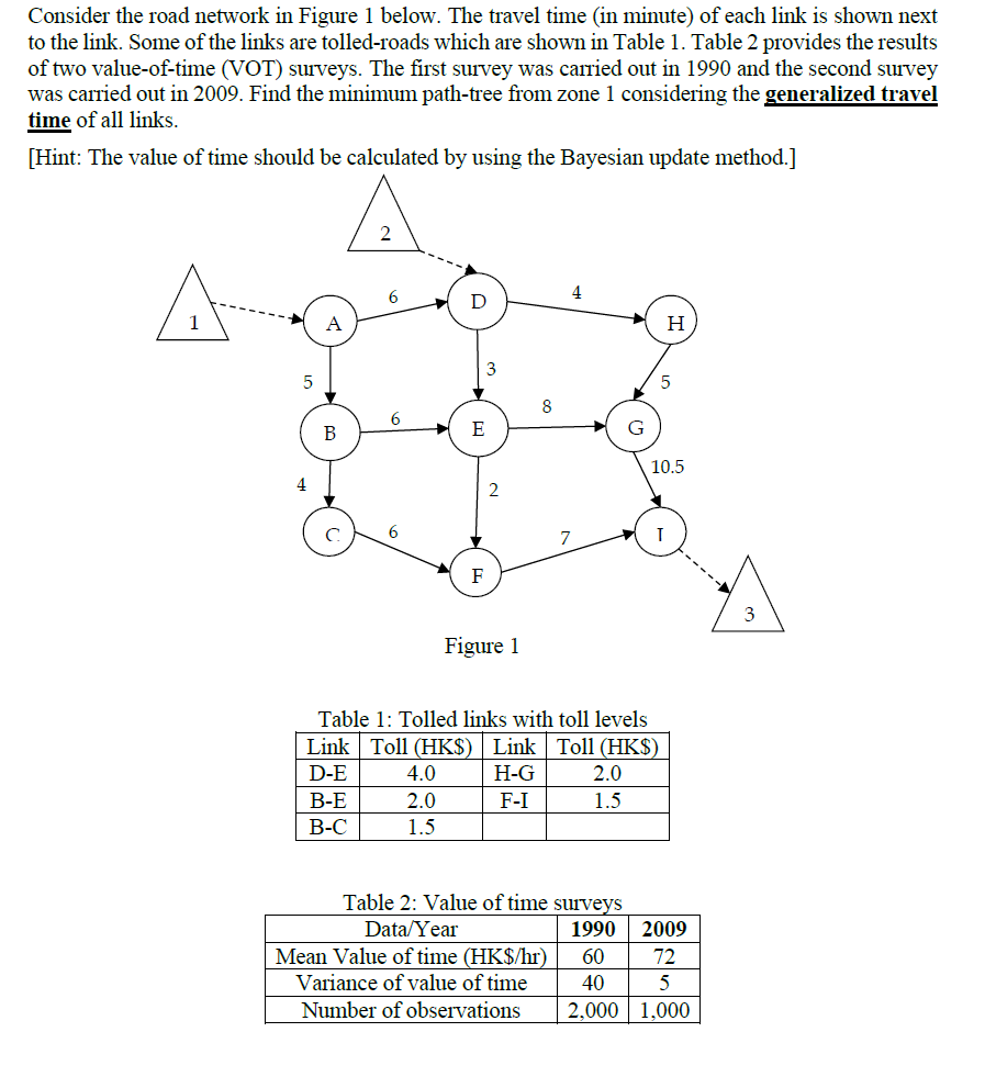 Solved Consider the road network in Figure 1 ﻿below. The | Chegg.com