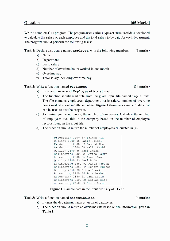 Solved Question [65 Marks Write a complete C++ program. The | Chegg.com