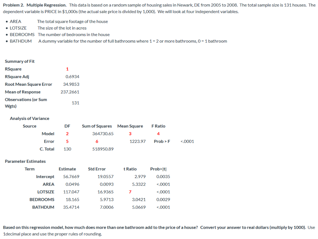 Solved Problem 2. Multiple Regression. This data is based on | Chegg.com