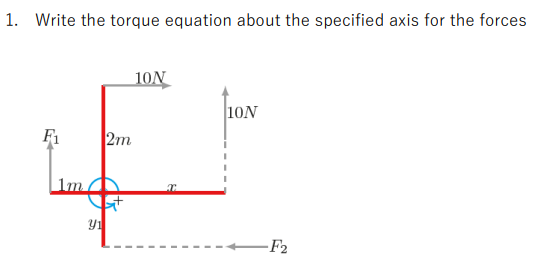 Solved 1. Write the torque equation about the specified axis | Chegg.com