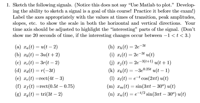 Solved Sketch the following signals. (Notice this does not | Chegg.com