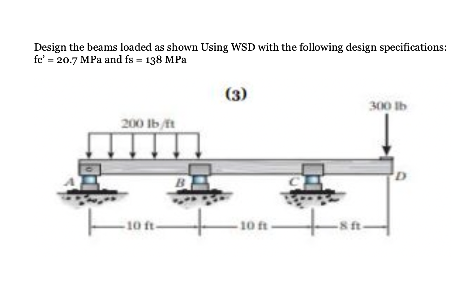 Solved Design the beams loaded as shown Using WSD with the | Chegg.com