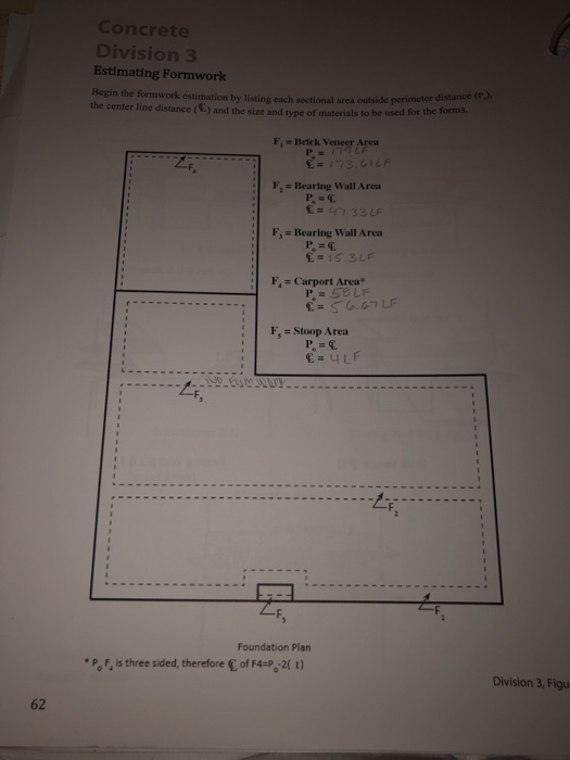 Solved: Concrete Division 3 Estimating Formwork Begin the Solved: Concrete Division 3 Estimating Formwork Begin the