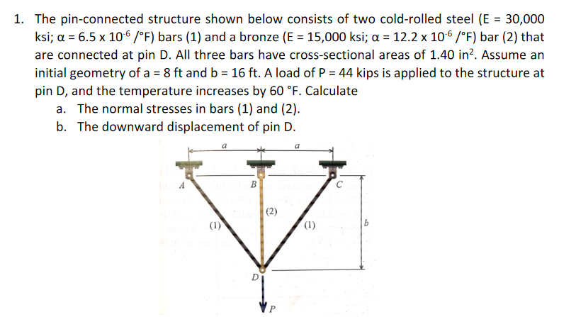 Solved 1. The pin-connected structure shown below consists | Chegg.com