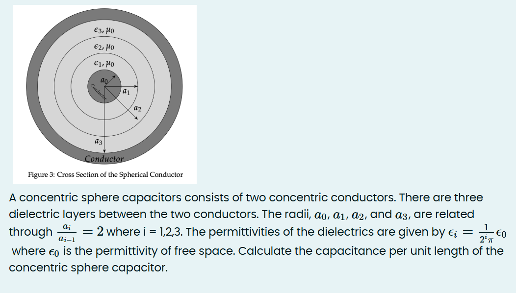 Solved A concentric sphere capacitors consists of ﻿two | Chegg.com