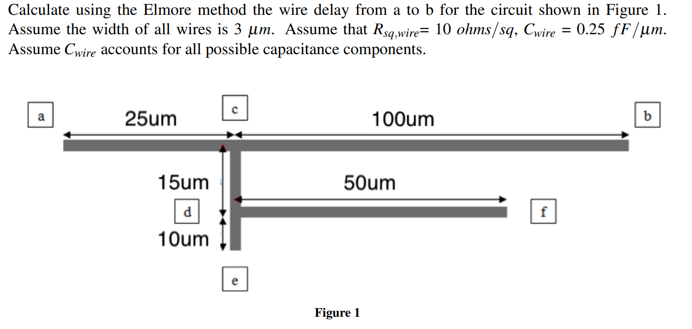 Solved Calculate using the Elmore method the wire delay from | Chegg.com