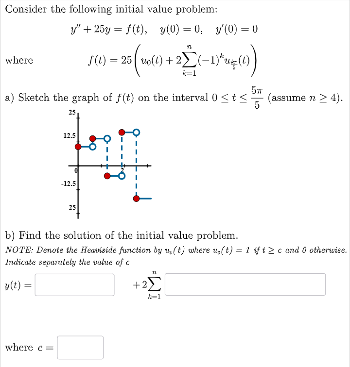 Solved Consider the following initial value problem: where | Chegg.com