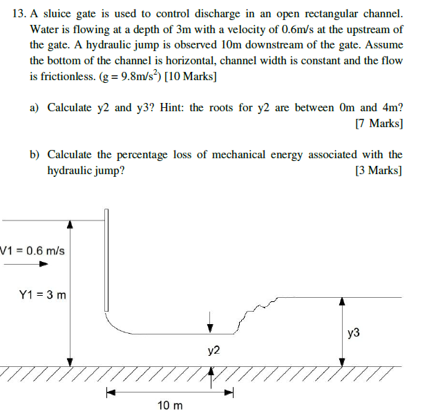 Solved 13. A sluice gate is used to control discharge in an | Chegg.com