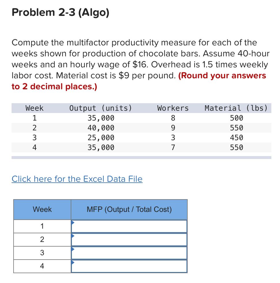 Solved Compute the multifactor productivity measure for each | Chegg.com