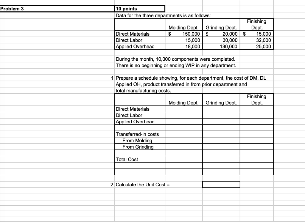 Solved Problem 3 10 points Data for the three departments is | Chegg.com