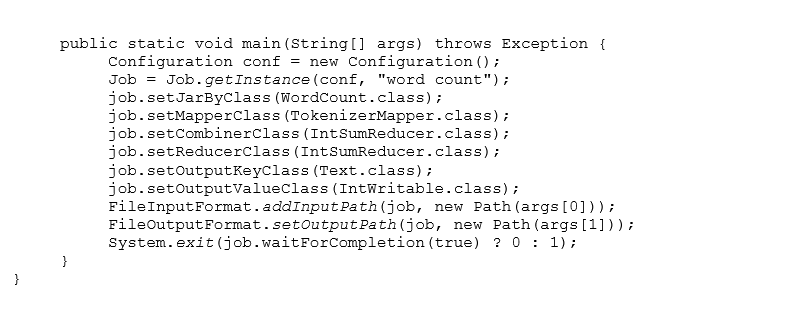 Below Is A Wordcount Java Program” That Is Done