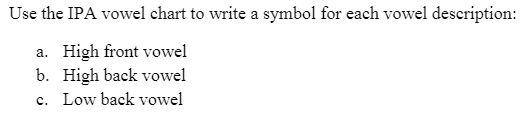 Solved Use the IPA vowel chart to write a symbol for each | Chegg.com
