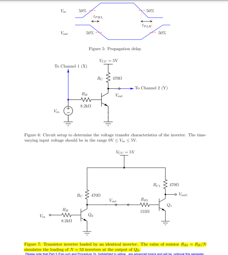 Procedure 1. Voltage transfer characteristic (a) Set | Chegg.com