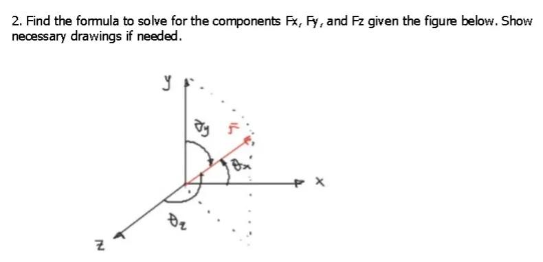 Solved 2. Find the formula to solve for the components Fx, | Chegg.com