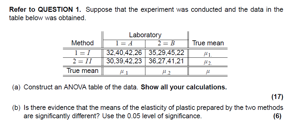 Refer to QUESTION 1. Suppose that the experiment was | Chegg.com