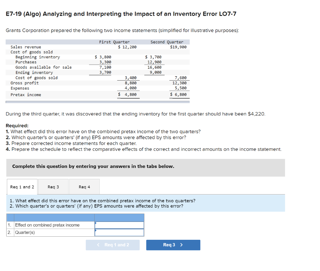 Solved E7-14 (Algo) Analyzing and Interpreting the Inventory | Chegg.com
