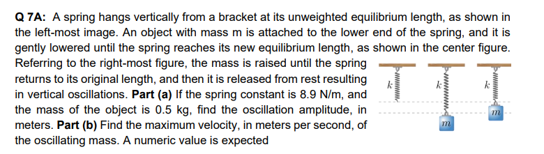 Solved Q 7A: A spring hangs vertically from a bracket at its | Chegg.com