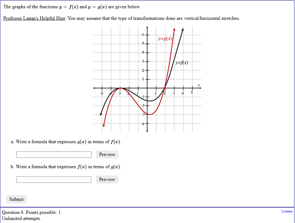 Solved The graphs of the functions y=f(x) and y=g(x) are | Chegg.com