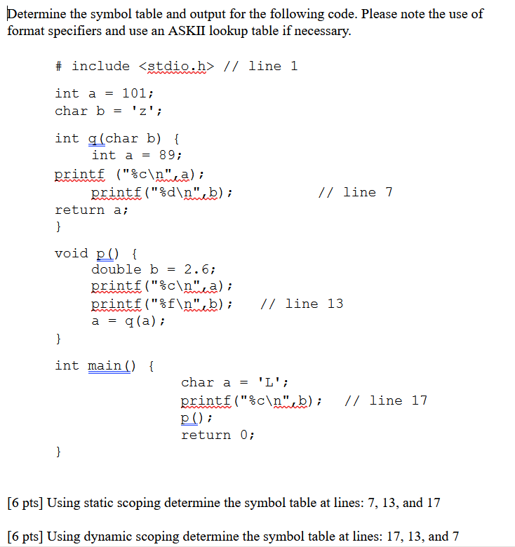 Solved Determine the symbol table and output for the | Chegg.com