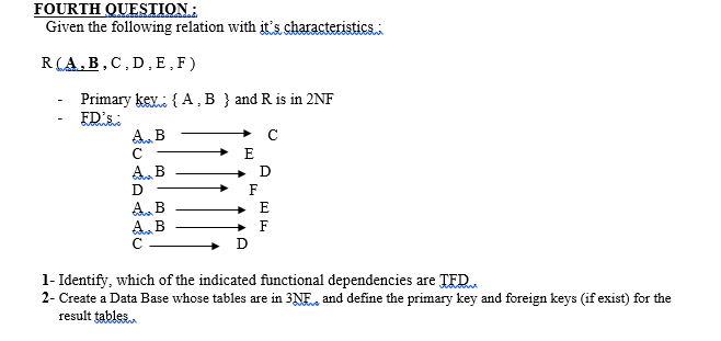 Solved FOURTH QUESTION: Given the following relation with | Chegg.com