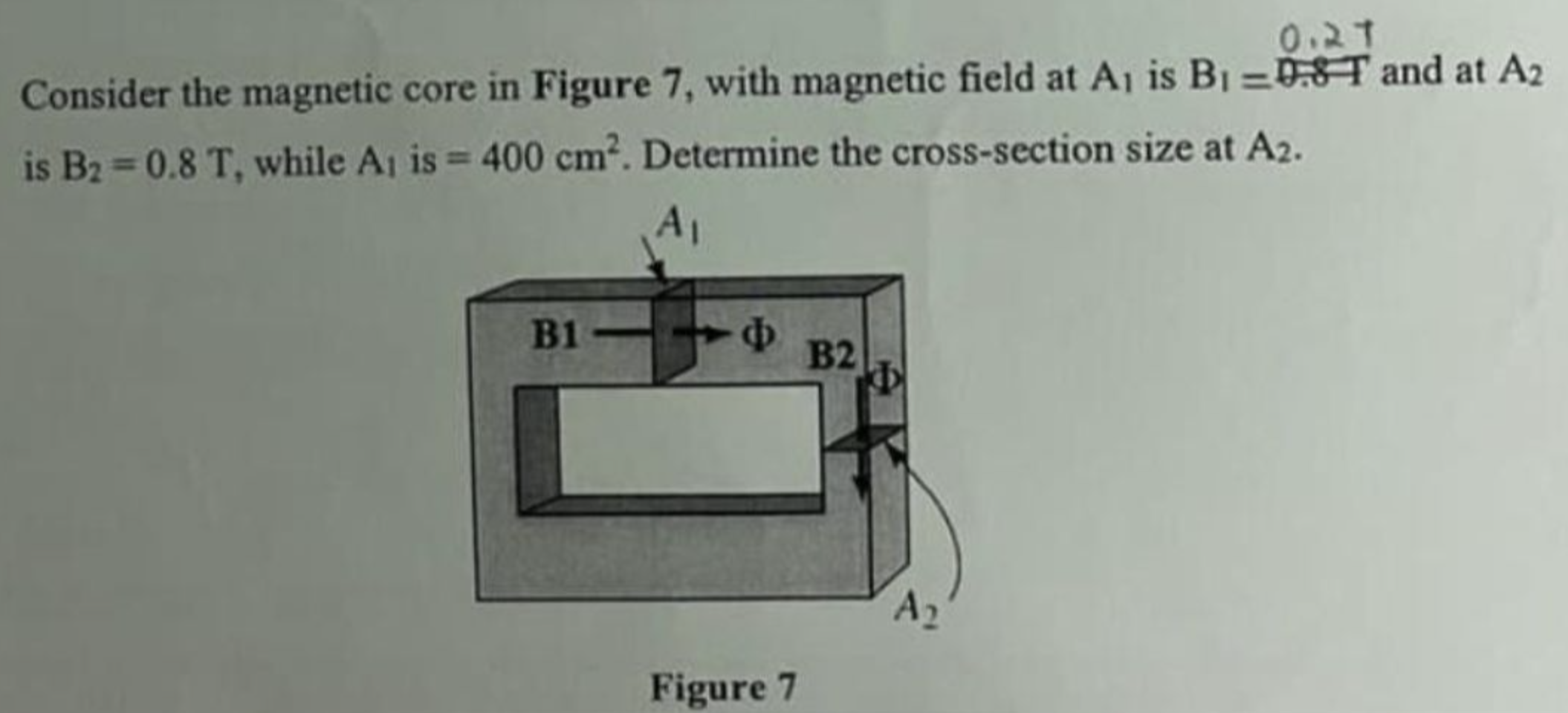 Solved Consider the magnetic core in Figure 7 , with | Chegg.com