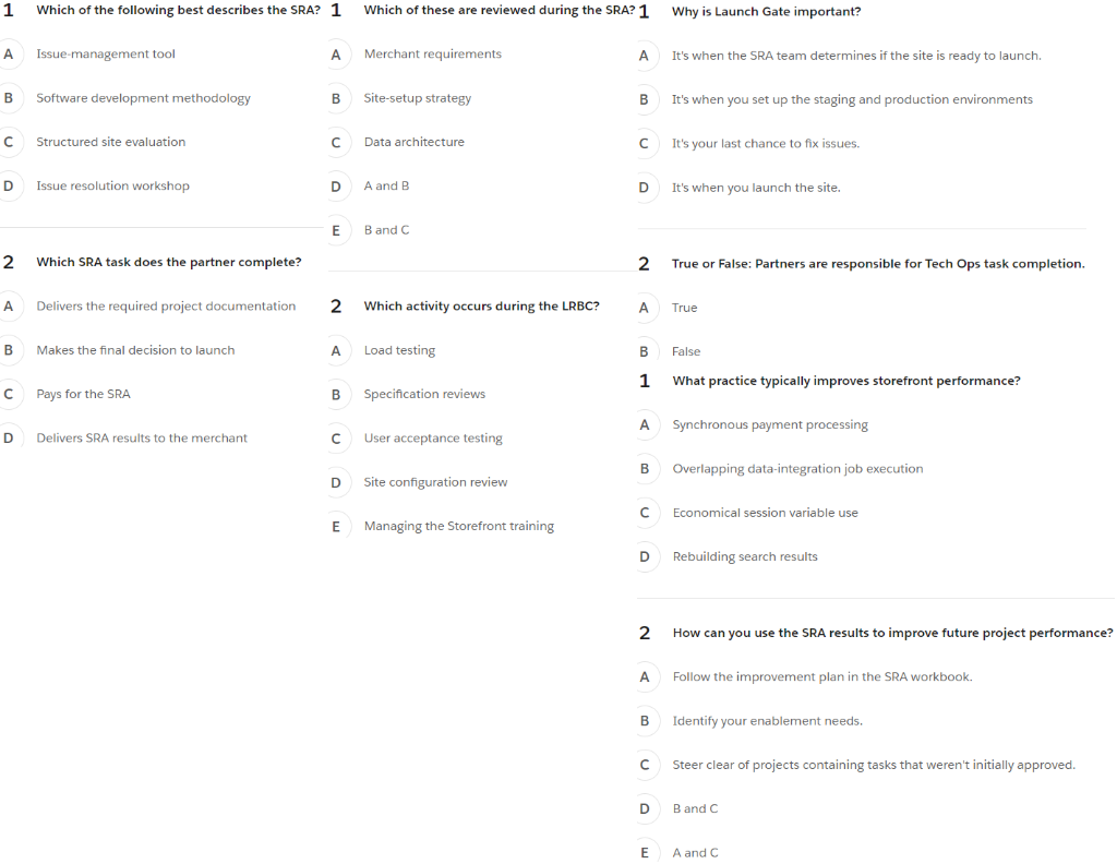 Solved 1 Which of the following best describes the SRA? 1 | Chegg.com