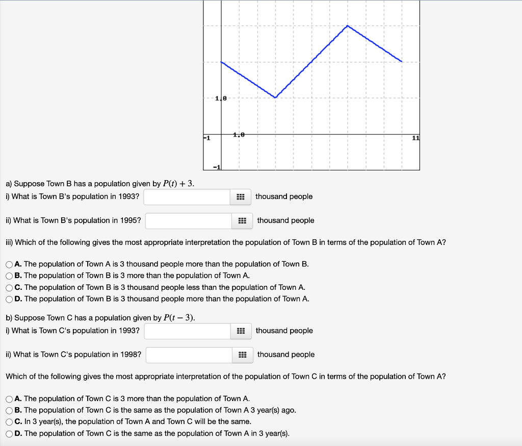 Solved (1 point) Suppose that the population of Town A in | Chegg.com