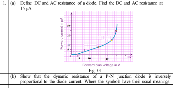 Solved 1. (a) Define DC and AC resistance of a diode. Find | Chegg.com