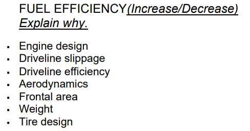 Solved FUEL EFFICIENCY(Increase/Decrease) Explain why. - | Chegg.com