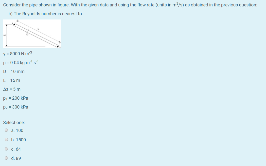 Solved Consider the pipe shown in figure. With the given | Chegg.com