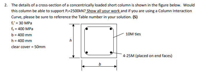 Solved 2. The details of a cross-section of a concentrically | Chegg.com
