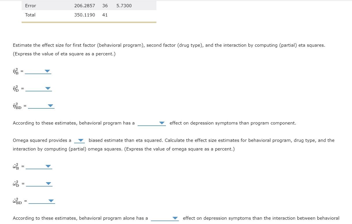 8. Measuring effect size for factorial ANOVA Consider | Chegg.com
