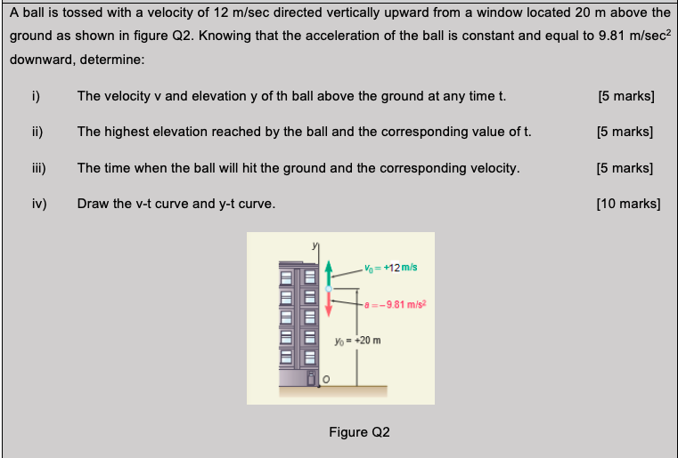 Solved A ball is tossed with a velocity of 12 m/sec directed | Chegg.com