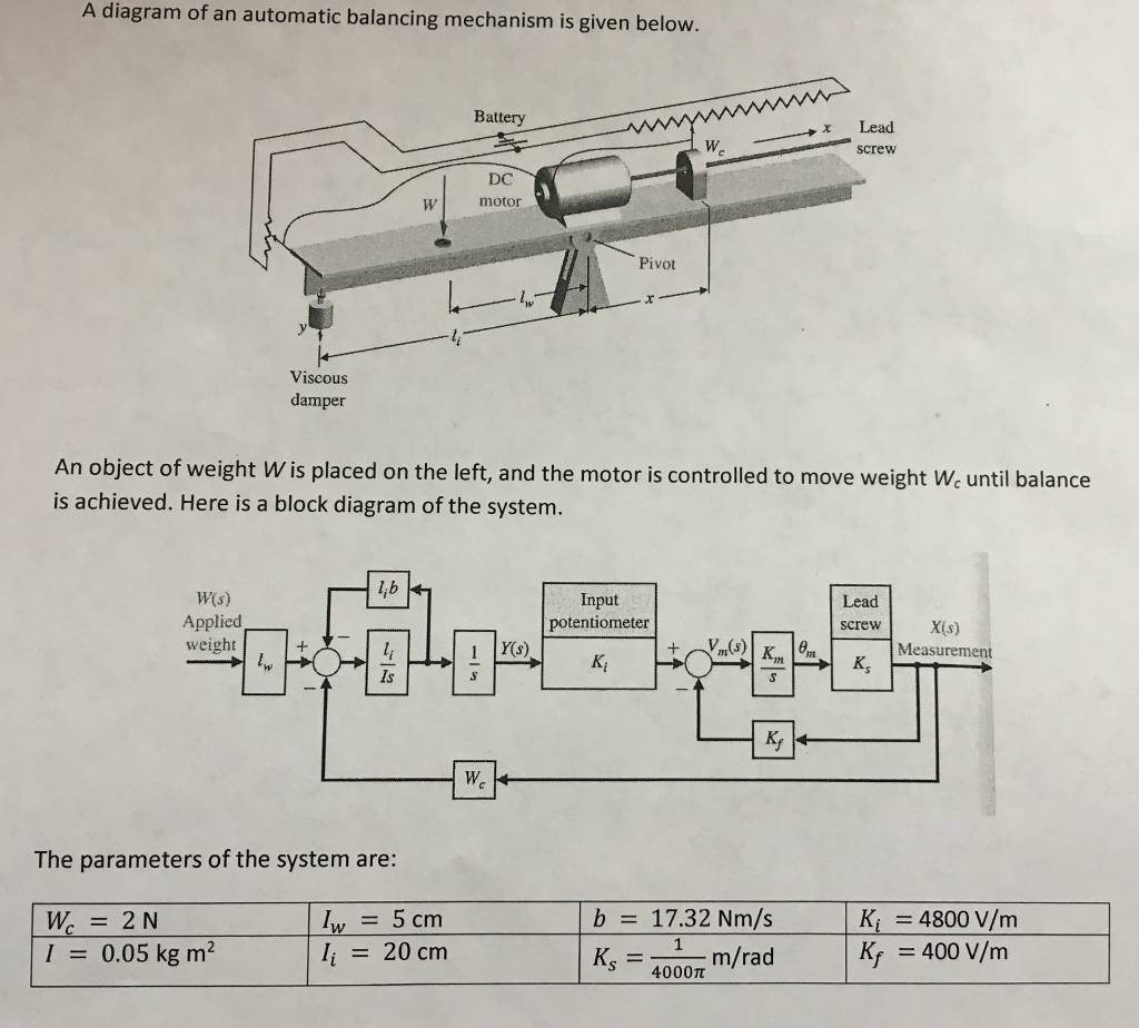 Solved A diagram of an automatic balancing mechanism is | Chegg.com